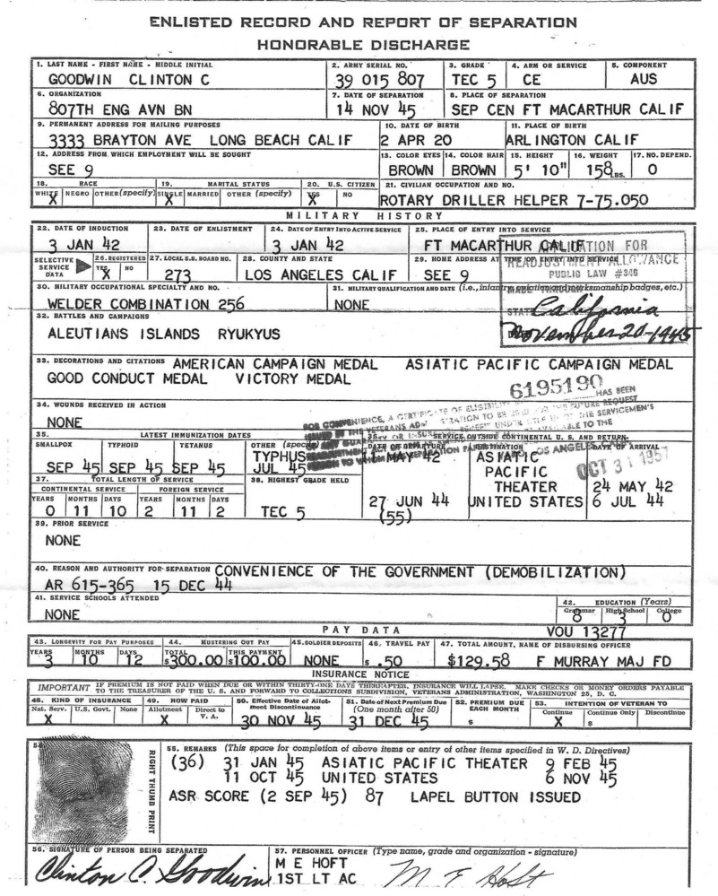 NPGallery Asset Detail